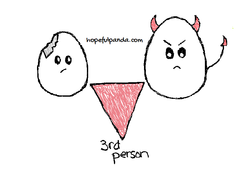 Narcissistic Triangulation Signs Examples Effects And How To Cope